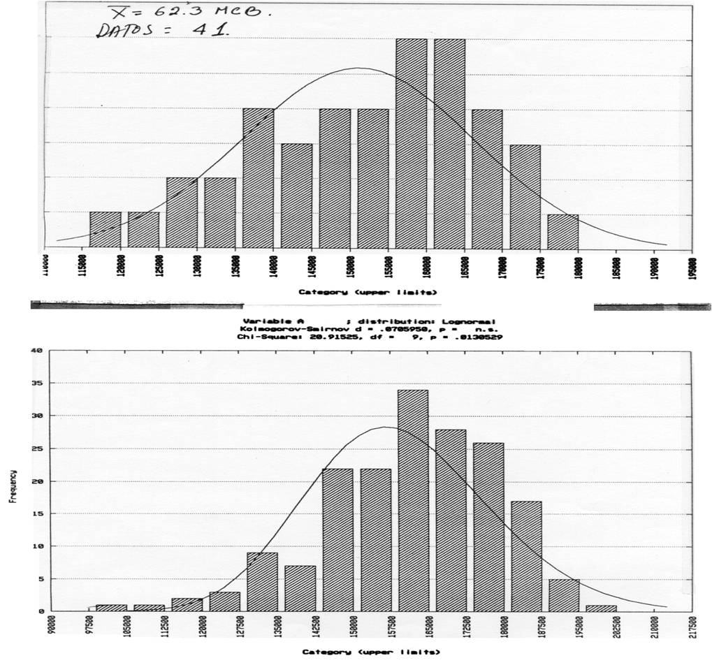 mining engineering: Load And Loading