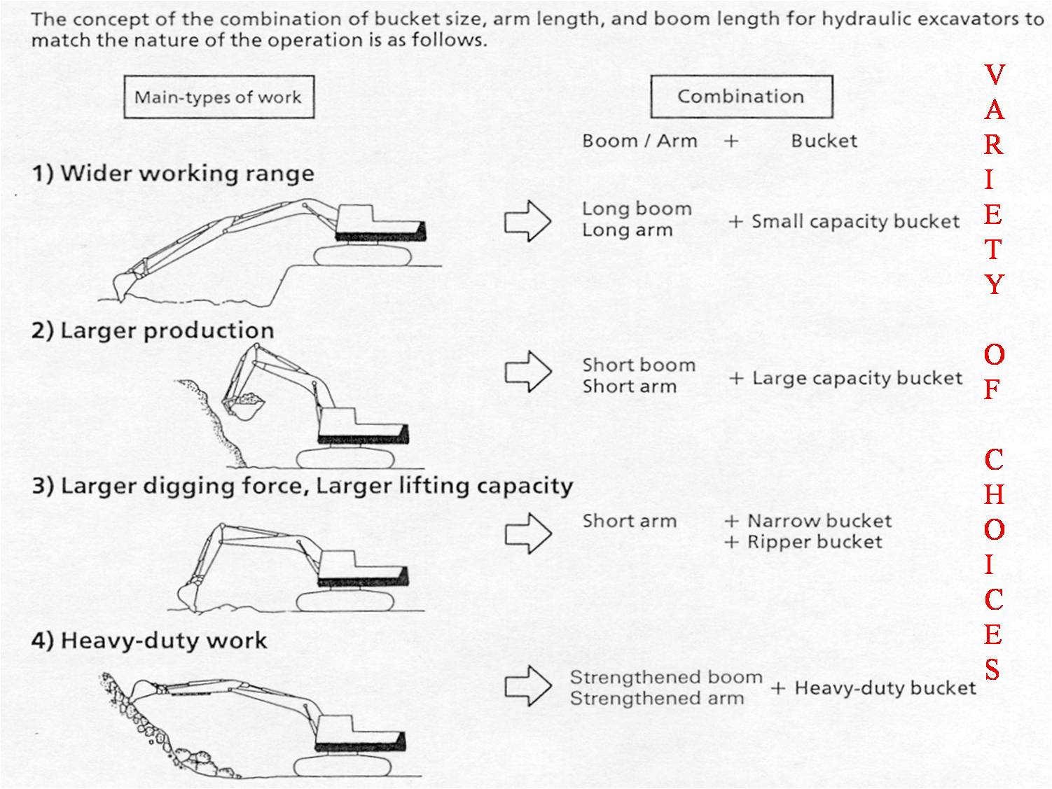 mining engineering: Loaders