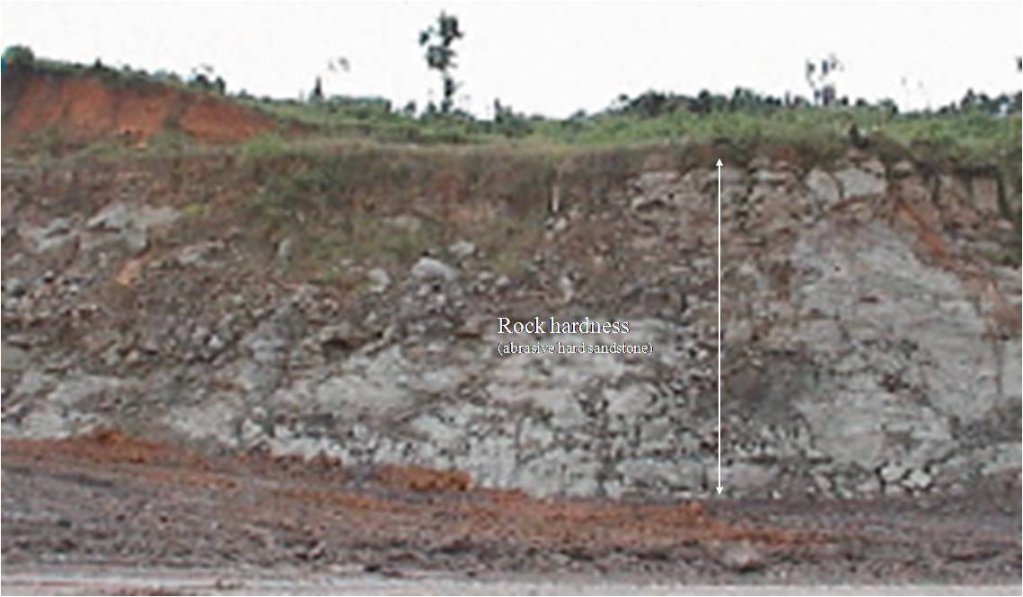mining engineering: Efficiency Blasting Techniques