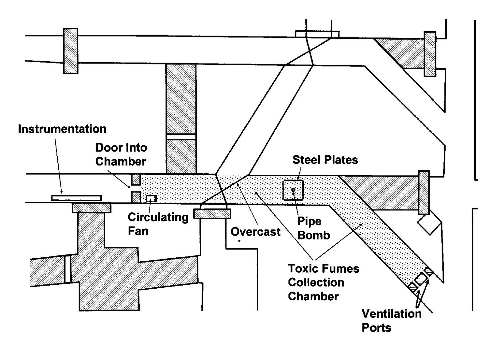 mining engineering: Factors Affecting Anfo Fumes Production