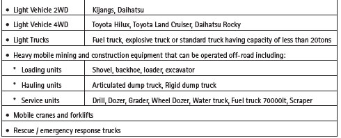 mining engineering: Vehicle and Mobile Equipment Operation