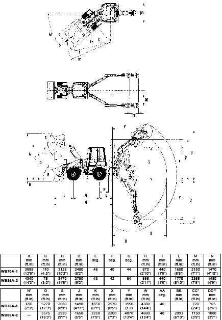mining engineering: Backhoe Loaders