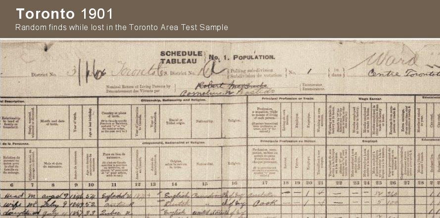 Toronto 1901 Census