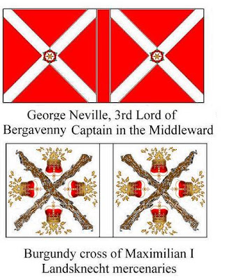 Don't Throw a 1: Henry VIII's, Tudor & Flodden Flags