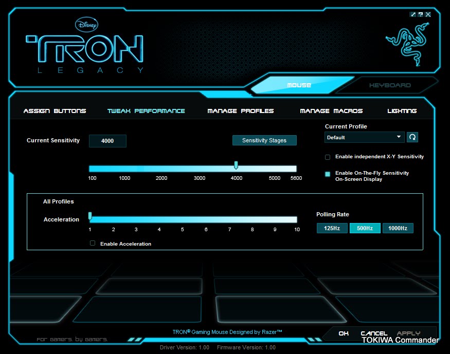 Razer TRON Legacy Gaming Mouse 買ってみた