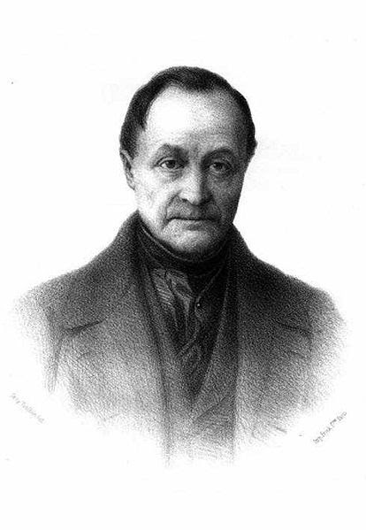 Teoria Social: Auguste Comte