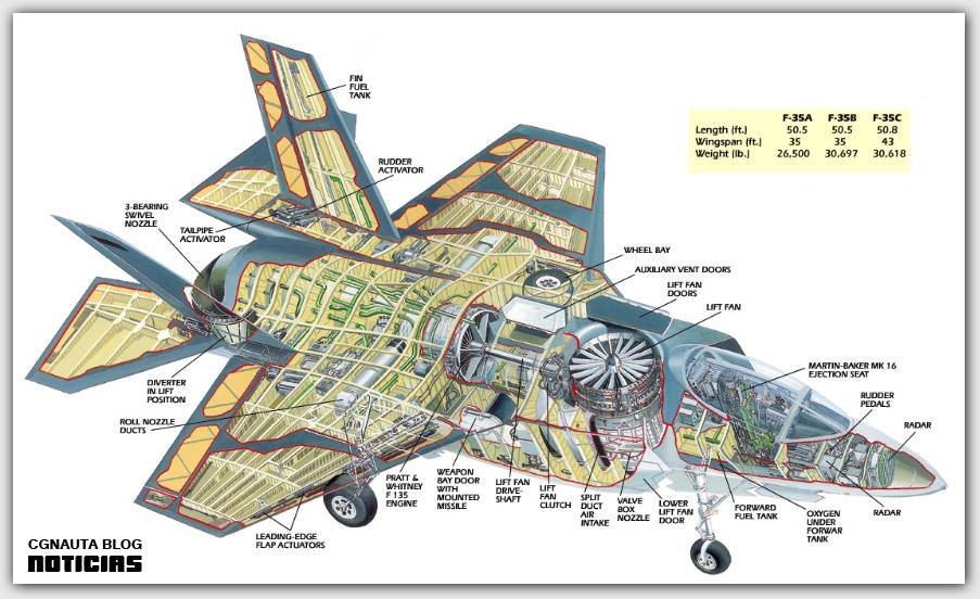 Rusia a la OTAN: "Si trasladan sus fuerzas a Europa Oriental ...
