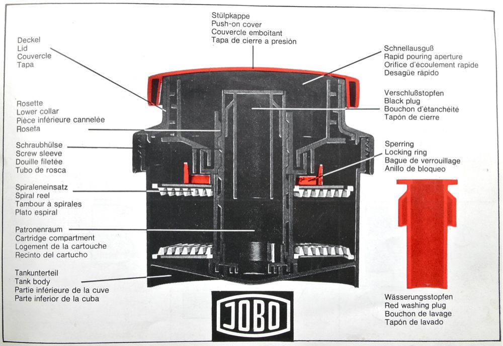 KniPPsen: Jobo 2400 Tageslichtdose