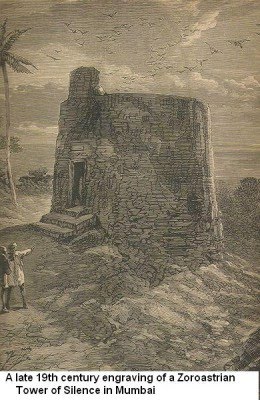 10 Ritual Kematian Aneh di Dunia