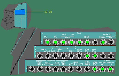 Avionics Maintenance: Airbus A320 Maintenance General - Circuit Breaker ...