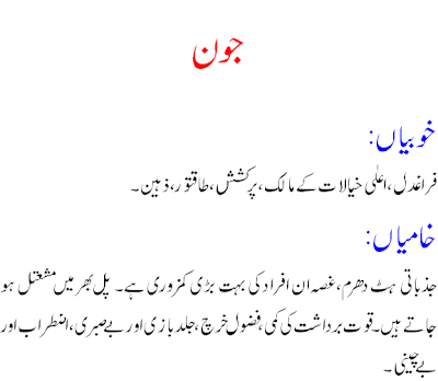 Urdu Horoscope: June