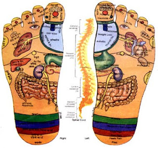 Klinik Alternatif Multi Terapi: Reflexology ( Zona Therapy )
