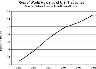 Depression Facts: Depression Statistics-Spread the awareness worldwide