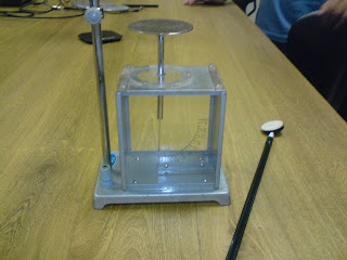 FÍSICA ELECTRICIDAD: Electroscopio