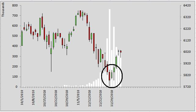 Nifty : Popgun Shot? - Technically Speaking