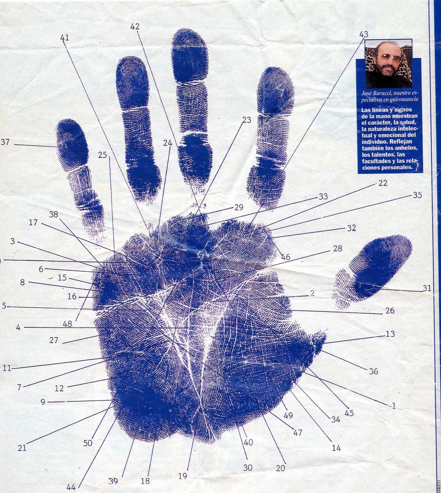 Curso de Quiromancia : Líneas de vidas pasadas, agradeciéndole a ...