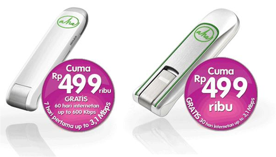 Solution For Your Networking: Modem EVDO CDMA