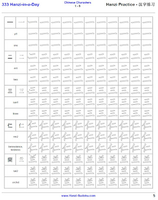 learn chinese pinyin with Matt!!: Chinese Characters; Hanzi Practice