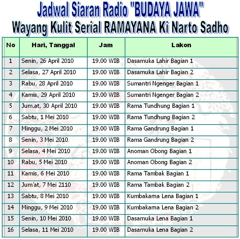 Radio Budaya Jawa: Jadwal Siaran Radio "BUDAYA JAWA" 26 April s.d. 11 ...