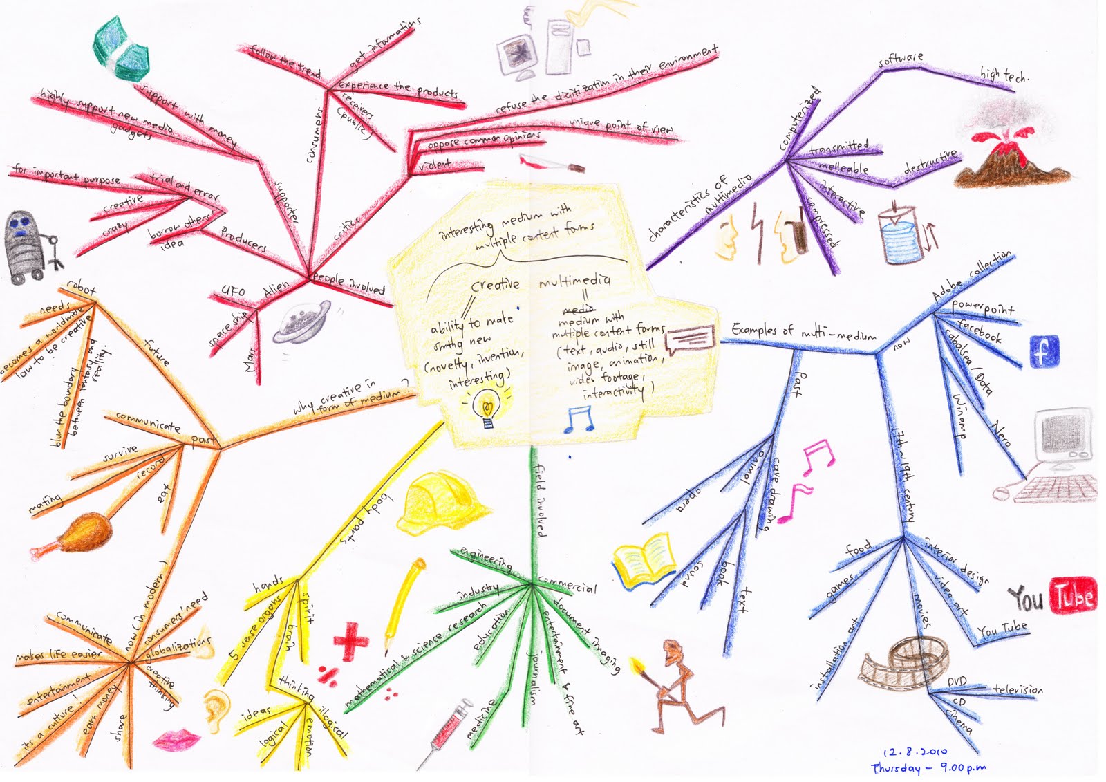 J@sMinE Sieh Inn Tyan