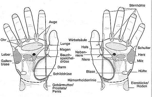 Diabetiker-Alternativnews: Mit Akupunktur gegen Folgeerkrankungen