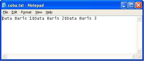 Tutorial Java Netbeans Mysql: Membuat, Membaca dan Menulis File ...