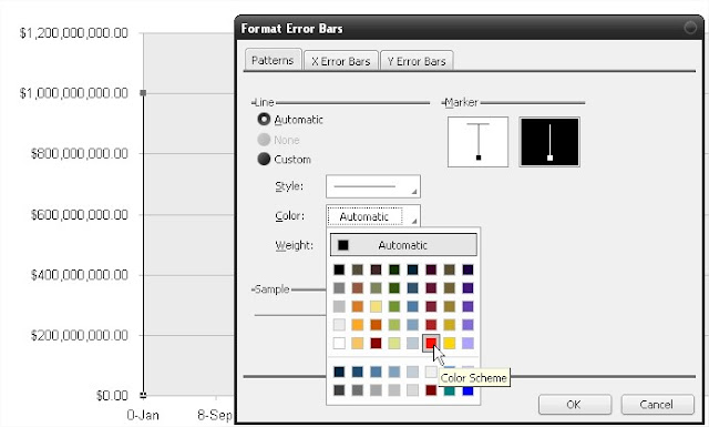David @ Work: Add Scroll Bars to a Chart, Blog Stats