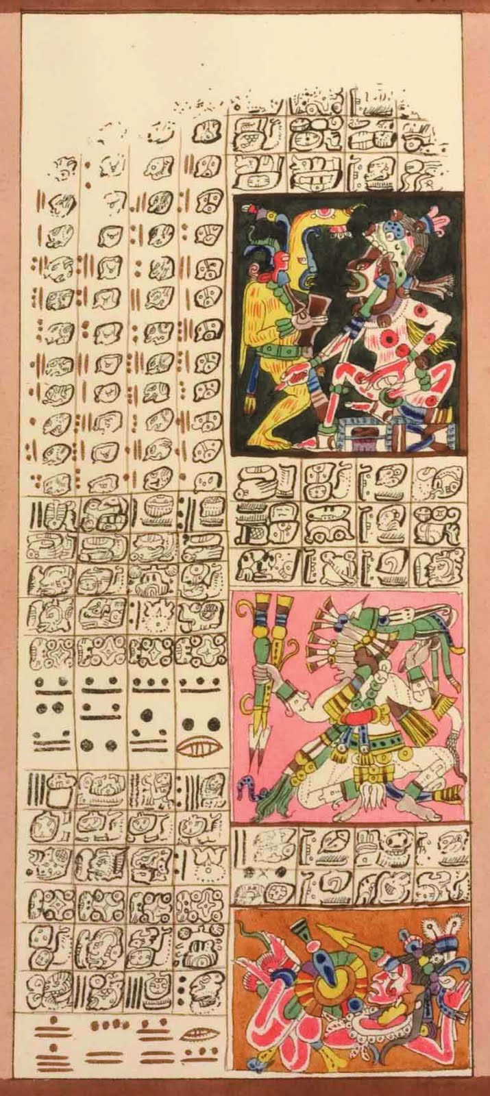 Código de Dresden, Código Cortesianus y el Manuscrito Troano