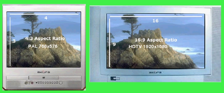 Claqueta !!: FORMATOS DE TELEVISIÓN, VIDEO Y CINE