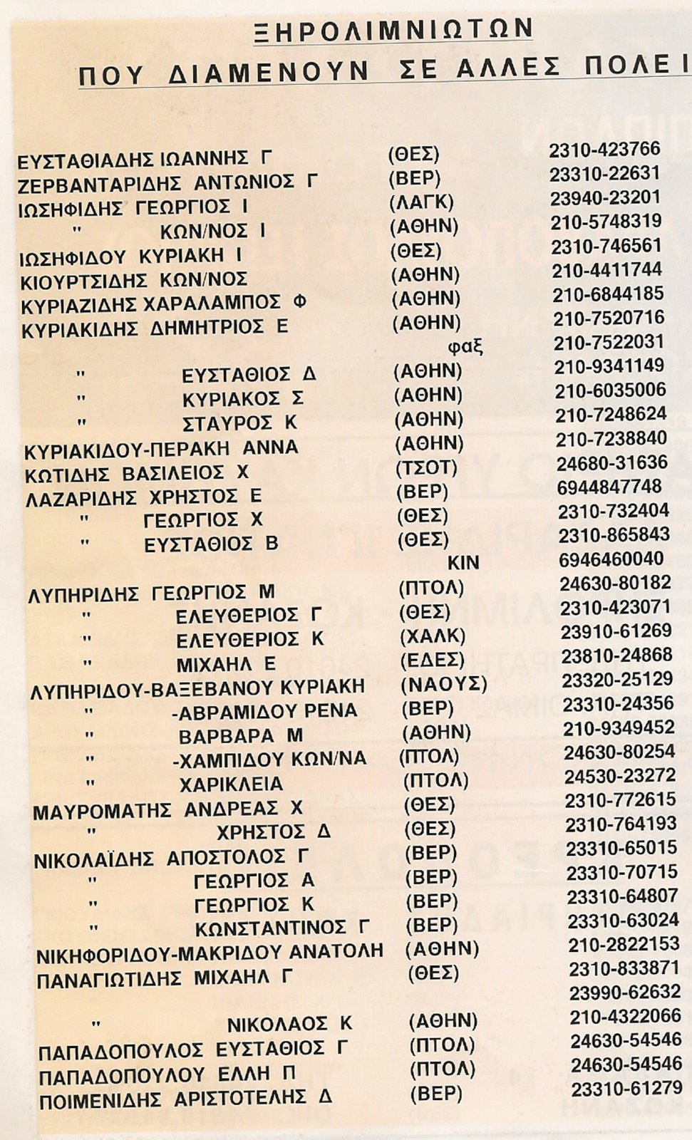 Τηλεφωνικος καταλογος Ξηρολιμνιωτών