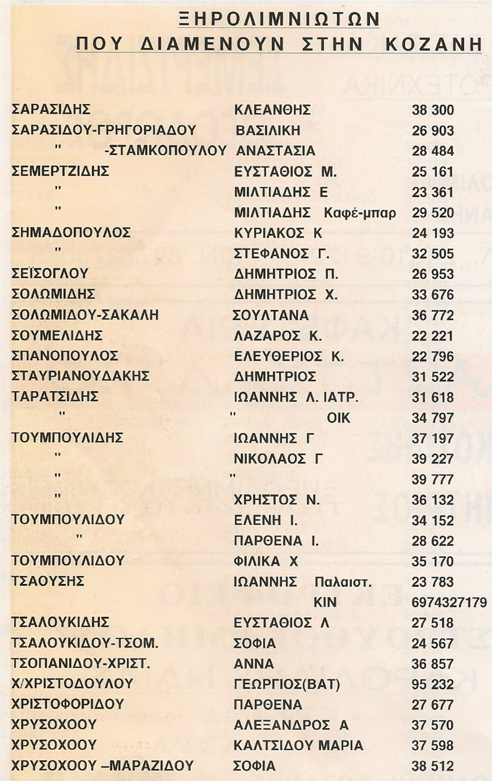 Τηλεφωνικος καταλογος Ξηρολιμνιωτών