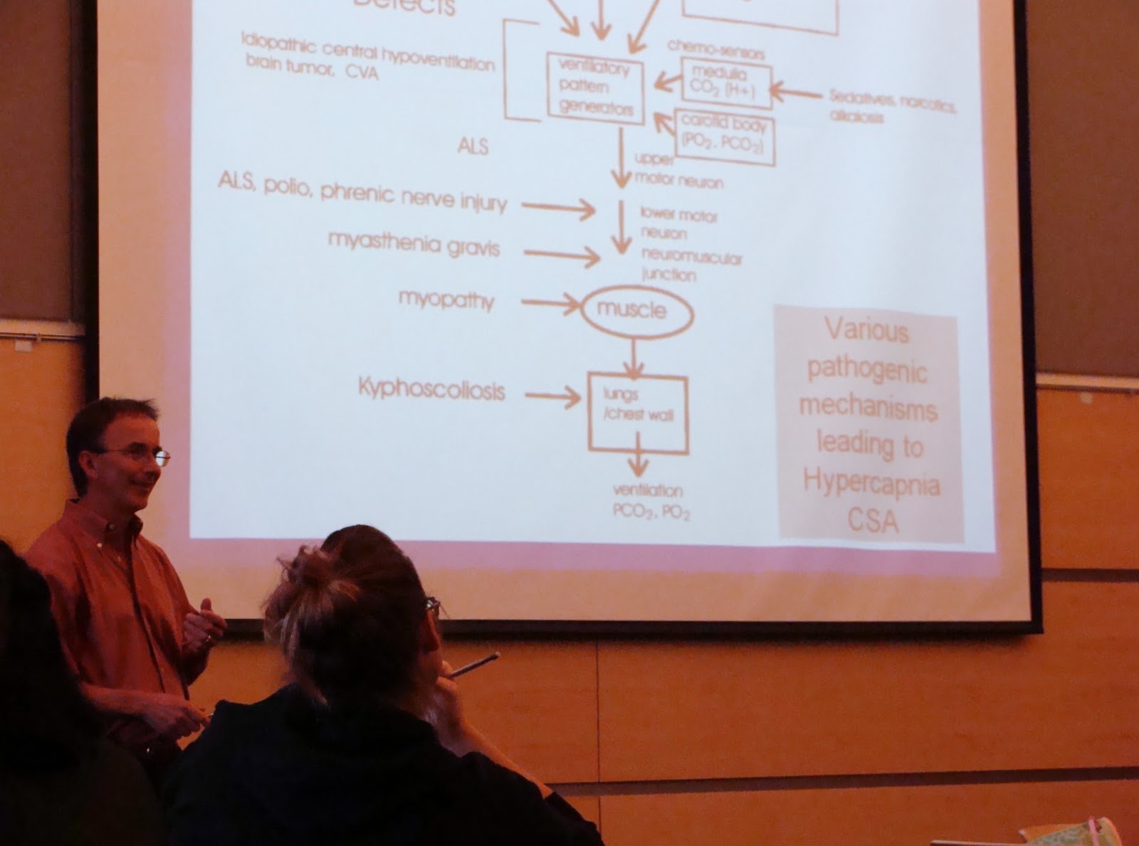 Sleep Tech In Training: Review for BRPT Exam