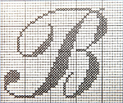 Idyll på landet...: Broder et alfabet - A B C