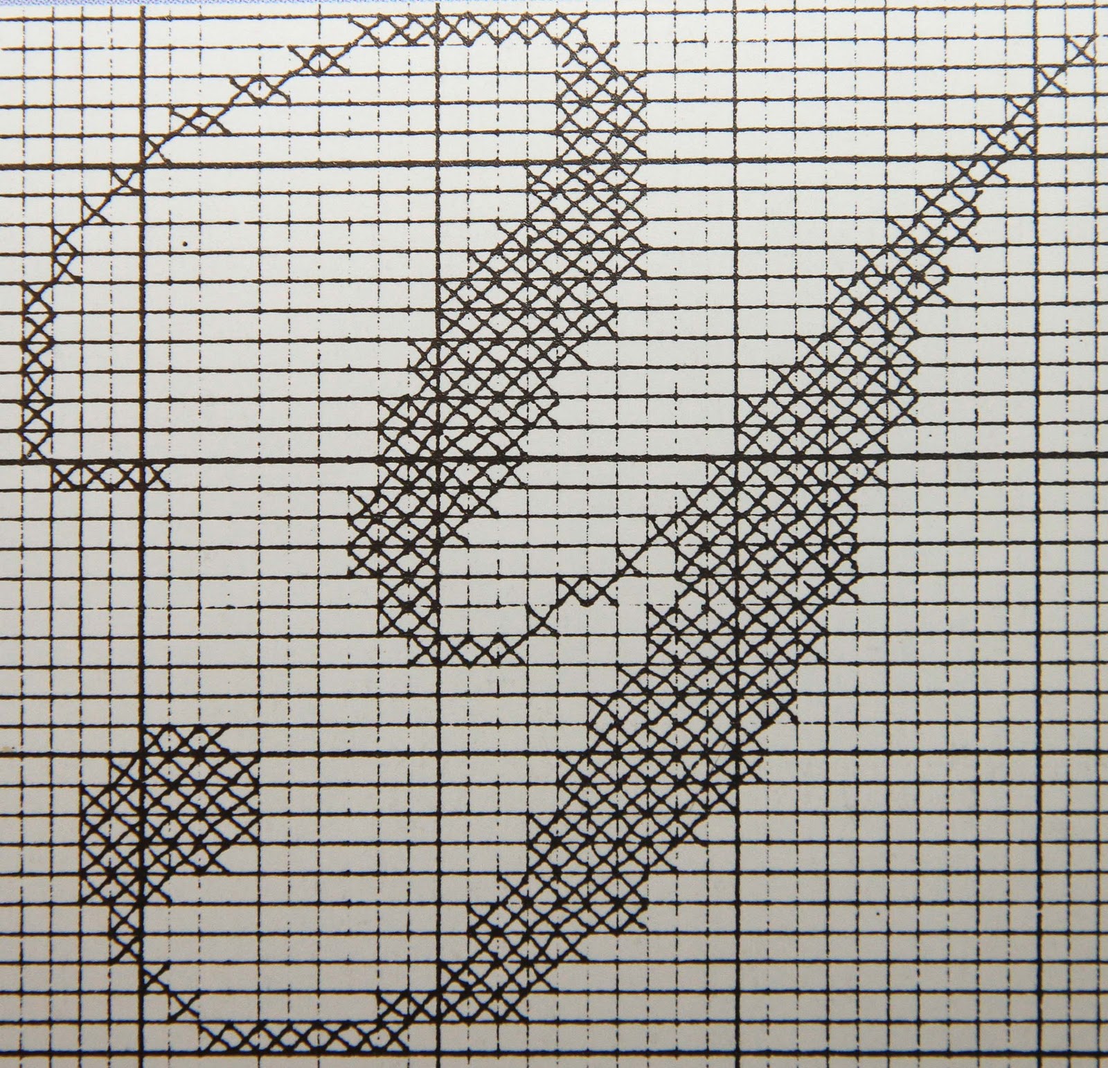 Idyll på landet...: Broder et alfabet T U V W X Y Z Æ Ø Å