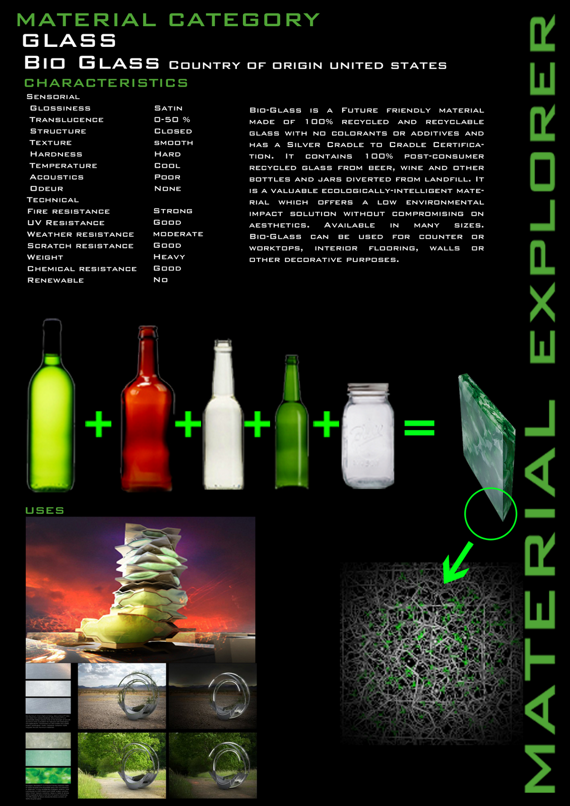 Contemporary Materials and Fabrication Techniques: Athanailidi - BioGlass