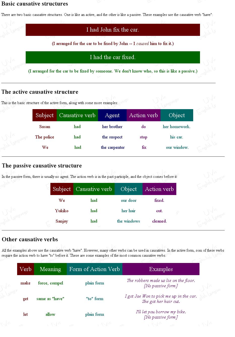 EASY ECCE: CAUSATIVE VERBS