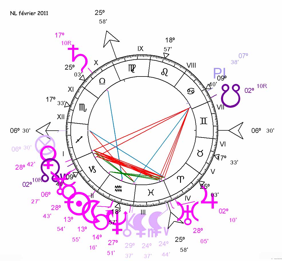 La Source Bleue: LA LUNAISON DE FEVRIER 2011