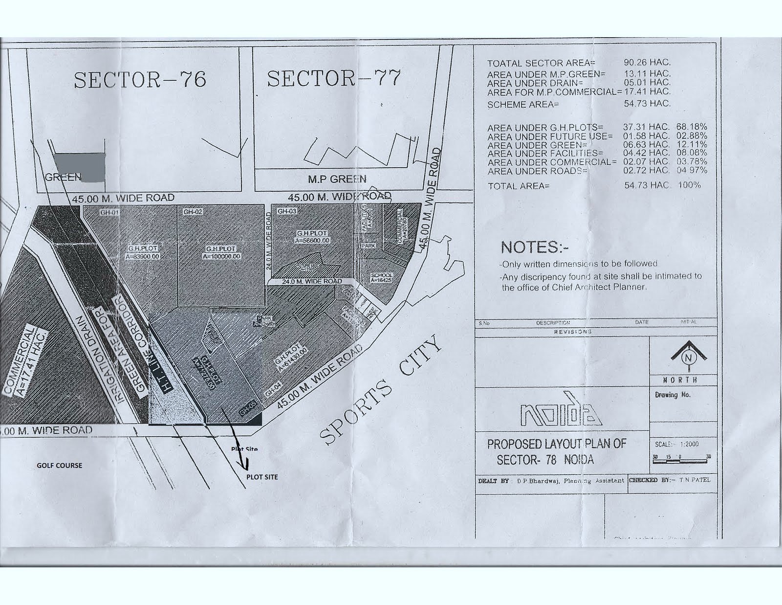 About Sector 70s of Noida