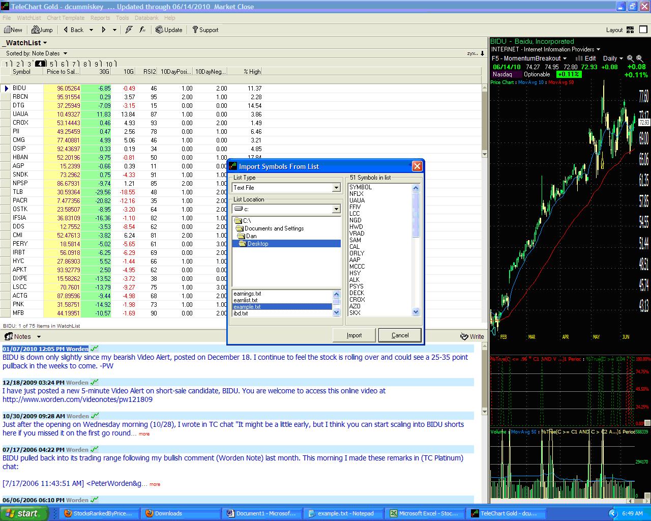 How To: Import the Watchlists into Telechart | The Patient Fisherman