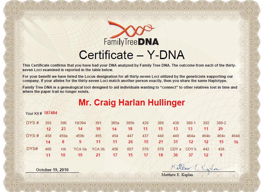 Hullinger DNA: DNA Y Certificate