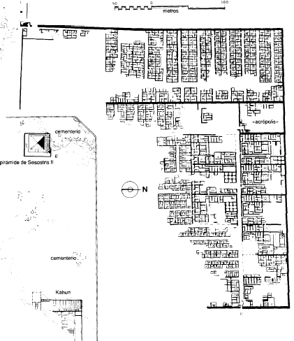 Egiptologia_IM: KAHUN. La ciudad del Imperio Medio