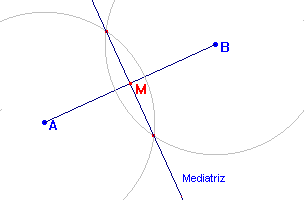 Matematicamaniaa: Mediatriz de un segmento