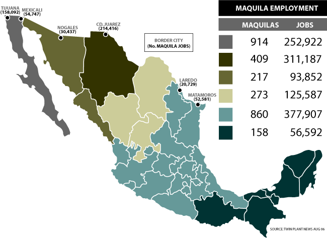 FUTURIBLES MÉXICO: MAPA DE LA MAQUILA EN MÉXICO