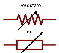 The Real World is Electric: Resistores
