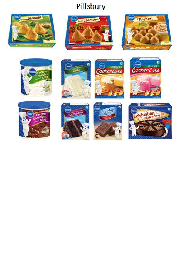 General Mills: General Mills India Pvt. Ltd.
