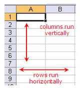 Digital World SP10 P1 Mohamed: What is a Row?