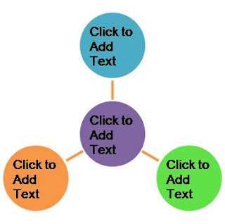 Relevant Classroom Tips of the Week: Smart Art is Your Friend