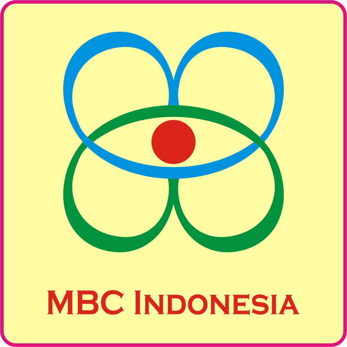 MBC Indonesia: Formulir Registrasi