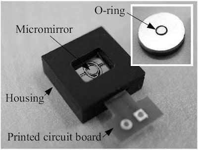 DUAL-AXIS ELECTROMAGNETIC SCANNING MICROMIRRORUSING RADIAL MAGNETIC FIELD