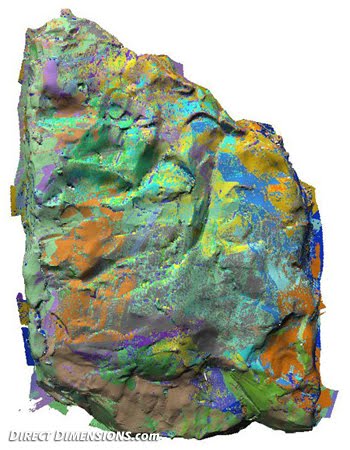 Direct Dimensions, Inc. Blog: Case Study: Rosetta Stone